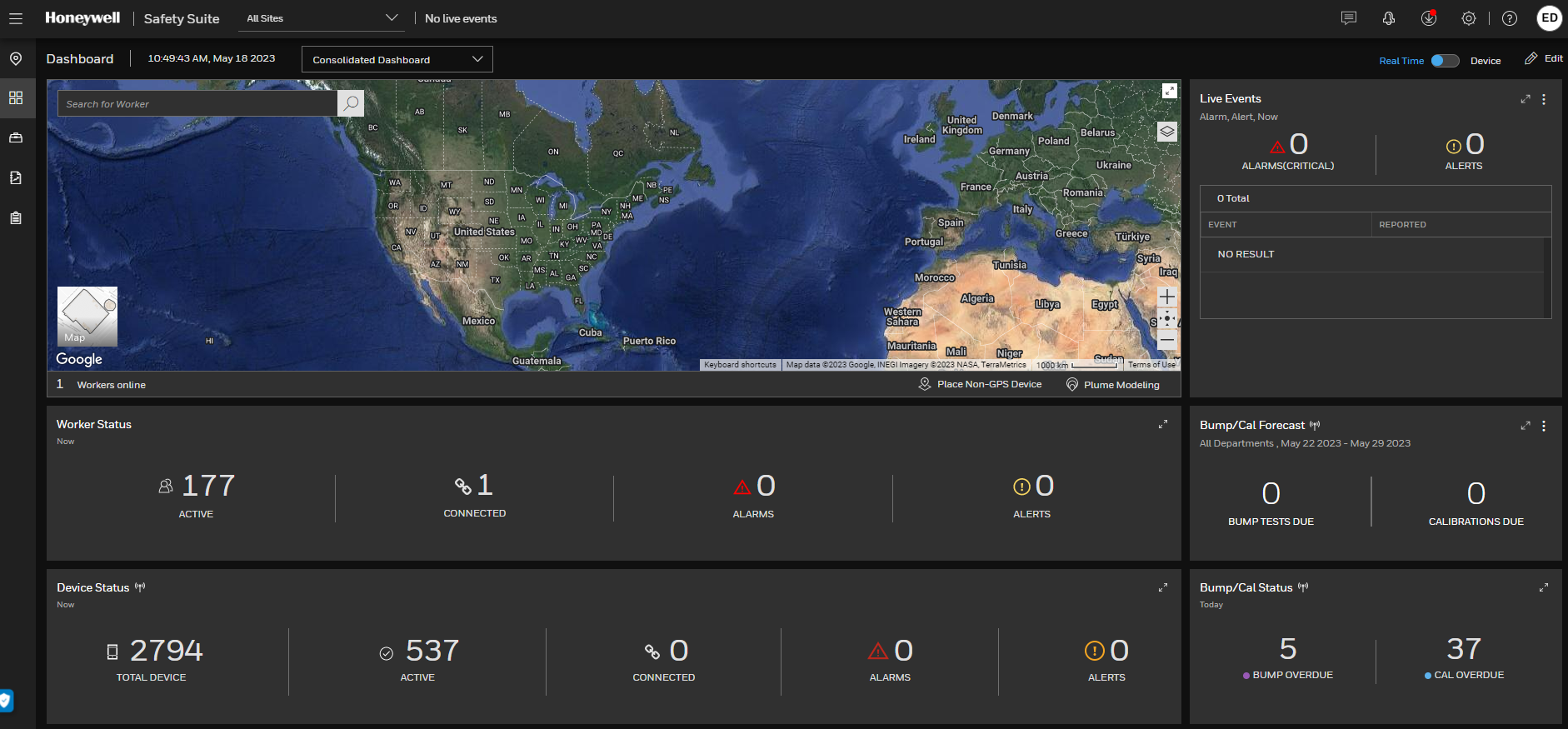Dashboard